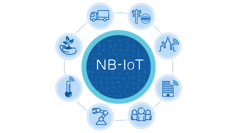 NB-IoT-ontwikkelmodules-MCS - MCS